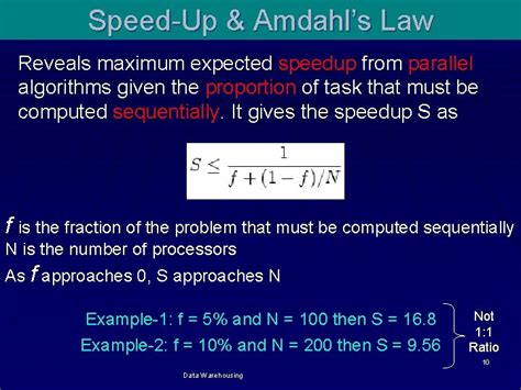 Data Warehousing Need For Speed Parallelism Data Warehousing