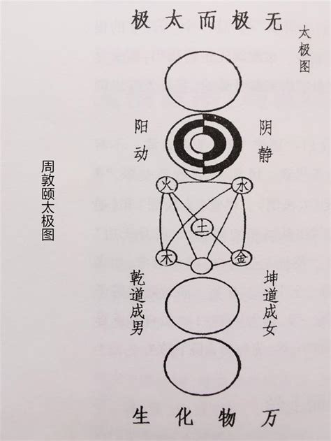 发现至诚专一的原理周敦颐的理学价值与意义 搜狐大视野 搜狐新闻