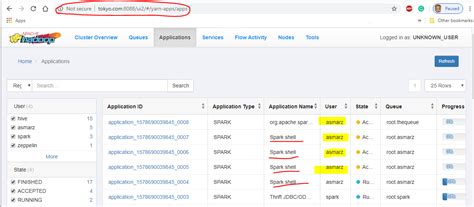 Solved Adding A Second User On Hadoop Cluster Cloudera Community 287269