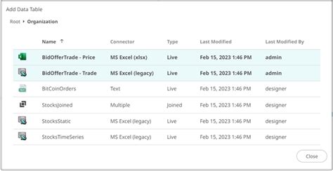 Altair Panopticon Web Authoring Help Joining Multiple Data Tables In