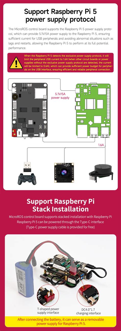 raspberry pi 5 expansion board with esp32 chip support micro ros robot