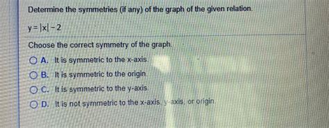 Solved Determine The Symmetries If Any Of The Graph Of The