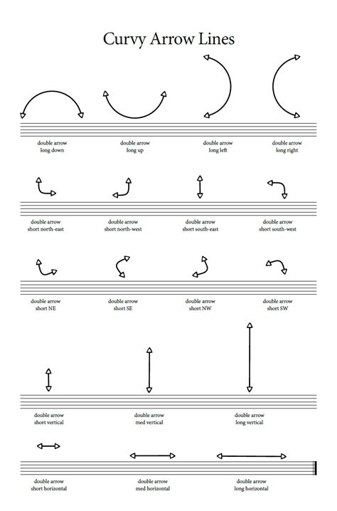 Curvy Lines With Arrows 2 By Dspreadbury Dorico Steinberg Forums