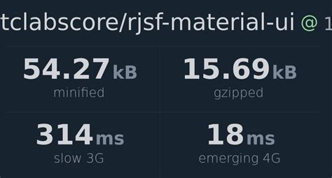 Etclabscorerjsf Material Ui Bundlephobia