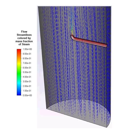 CFD Modeling JEPCO