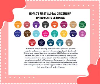 Building Support System Kit By Sanjeev Tanna TPT