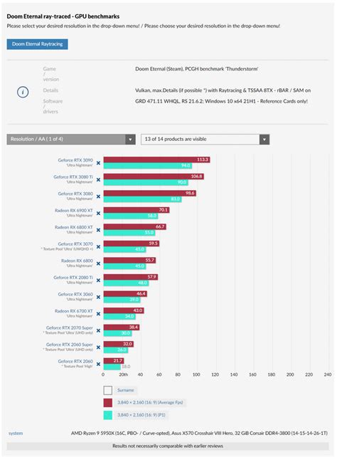 Doom For The Ti 84 Plus Ce R Roms