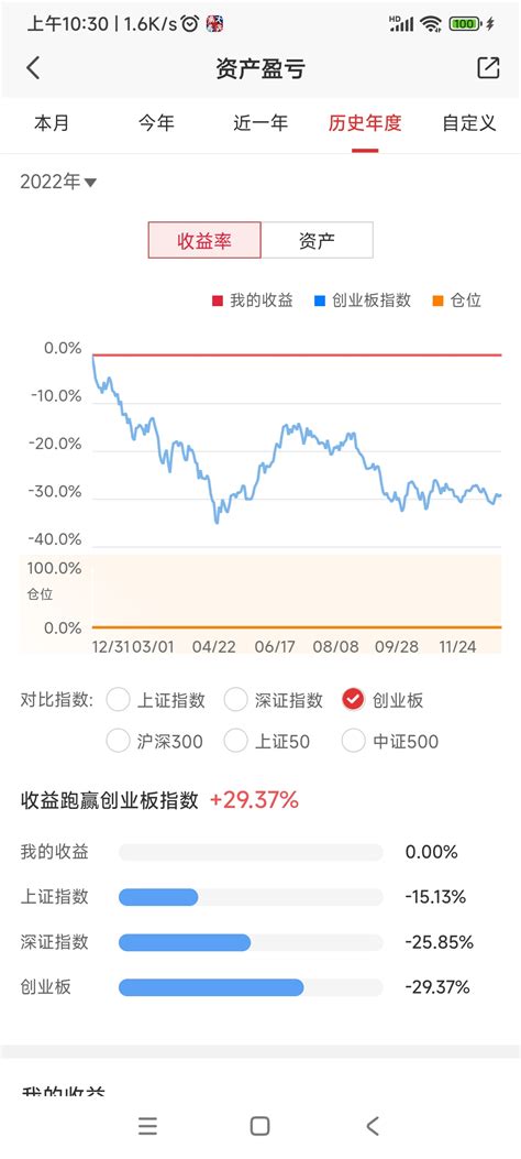 涨到130可就翻倍了！我那个了不起贝泰妮300957股吧东方财富网股吧