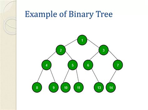 trees in data structures pptx