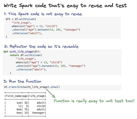 Mital Bhalani On Linkedin Spark Bigdata Datascience Python