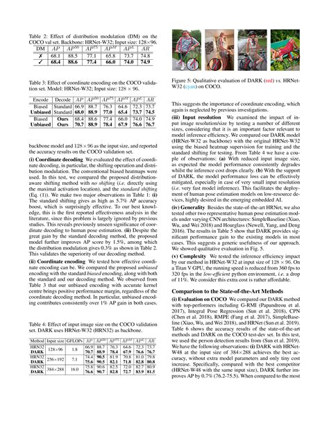 distribution aware coordinate representation for human pose estimation