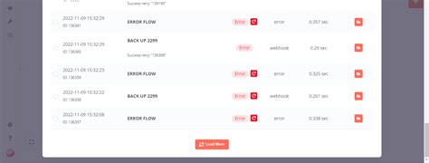 Automatically Retrigger Error Flows Questions N8n Community