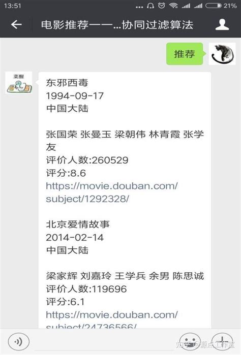 基于协同过滤算法的电影资源个性化推荐系统 知乎