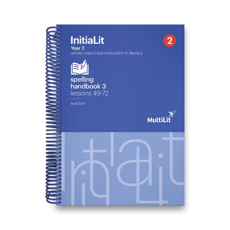 Initialit 2 Shop Multilit