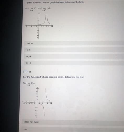 Solved For The Function F Whose Graph Is Given Determine