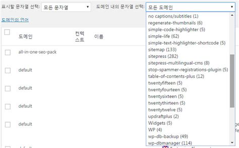 Wpml을 사용하여 플러그인테마위젯 문자열 번역하기 워드프레스 정보꾸러미