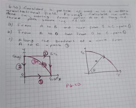 Solved Consider A Particle Of Mass M In A Uniform Chegg