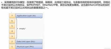Ethercat通讯简介ds402 Ethercat接口的通信周期4khz是否和主站有关系 Csdn博客