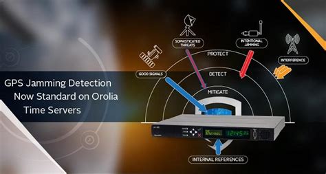 Anand Tripathi On Linkedin Network Syncronisation