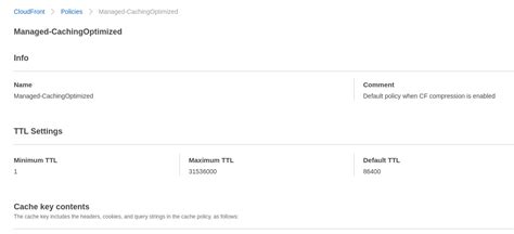 Amazon Web Services Aws S3 File Recently Uploaded Not Updated Stack