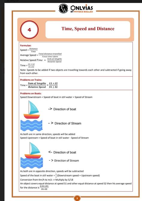 Physics Wallah Only Ias CSAT Formula Book With Solved Examples PT