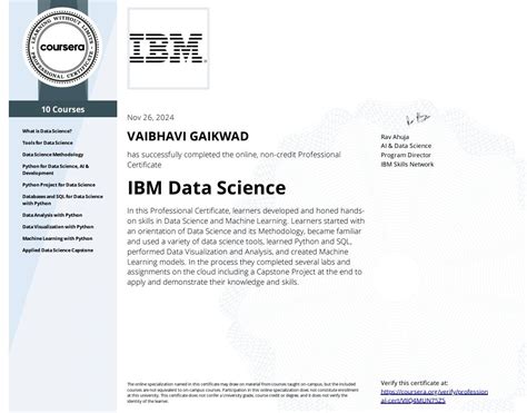 Vaibhavi Gaikwad On Linkedin Datascience Machinelearning Ibm Coursera Python Sql