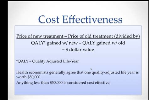 Qaly Calculation Cost Effectiveness Falocasa