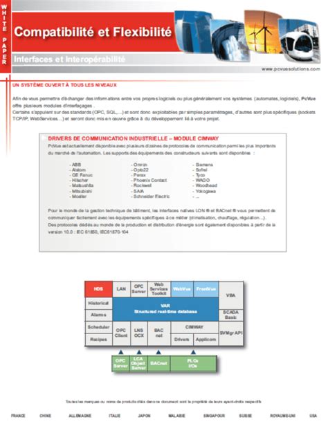 Interfaces And Interoperabilitypcvuefrench Pcvue Pcvue