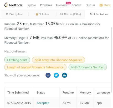 Aditya Bindu On Linkedin Leetcode Cpp
