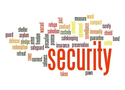 Premium Photo Security Word Cloud