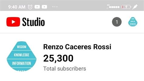 Andres Renzo Caceres Rossi On Linkedin Youtube Youtuber Youtubers Tutorial Tutoriales