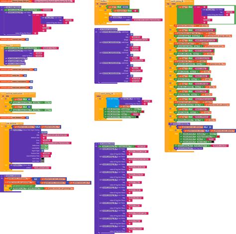The Operation Cannot Accept The Arguments [ Empty String ] [20] Discuss Kodular Community