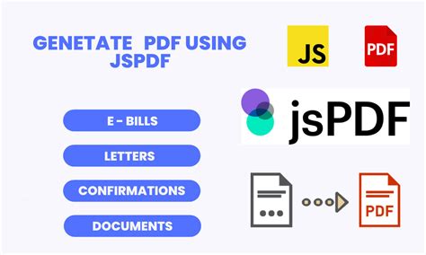 Jspdf Documentation Jspdf Client Side Pdf Generator Documentation