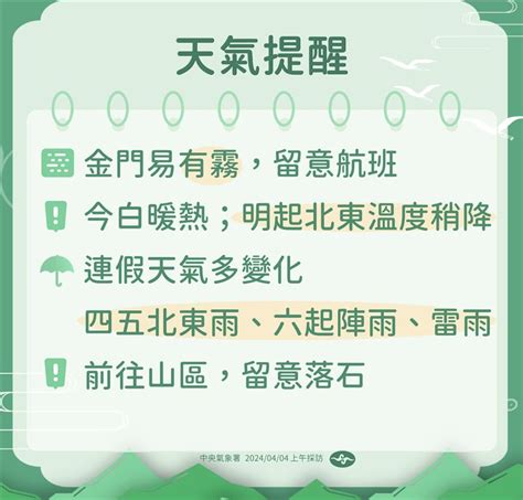 北東明天轉涼！清明連假變天 「全台有雨」時間點出爐 生活 三立新聞網 Setncom