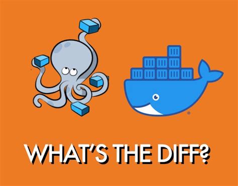 Zied Bachoual On Linkedin Docker Devops Containers Dockercompose