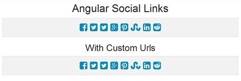 Anguarjs Directive For Flexible And Easy Social Sharing Social