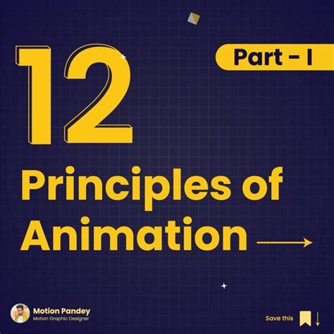 Motion Designer And Animation Artist Bharat Motionpandey