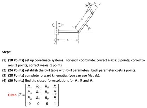 Solved 1 18 Points Set Up Coordinate Systems For Each