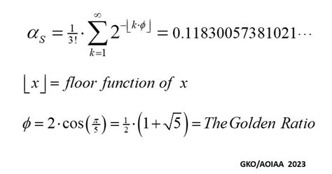 Has The Strong Coupling Constant Finally Yielded To Analytical Form