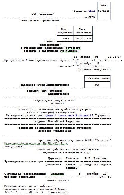 Приказ о прекращении расторжении трудового договора с работником увольнении в связи с
