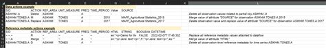 Edit Data Stat Suite Documentation