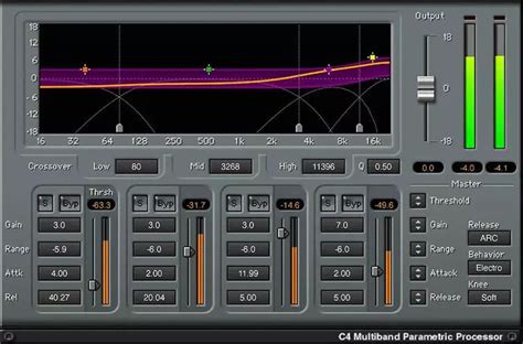 Best Waves Vst Plugins For Mixing And Mastering