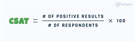 CSAT Definition Calculation Benchmarks