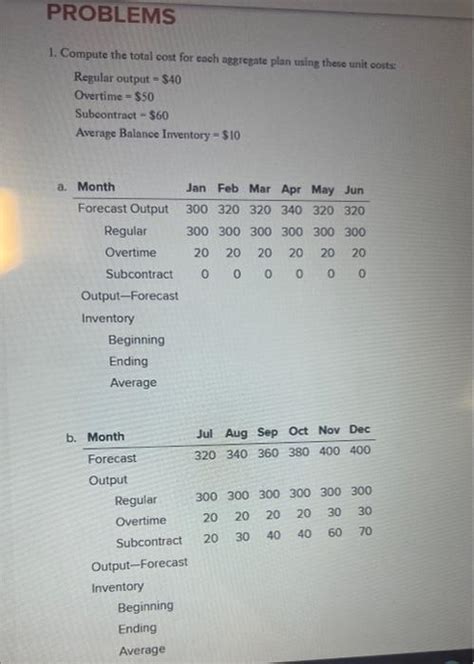 Solved 1 Compute The Total Cost For Cach Aggregate Plan