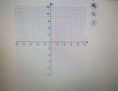 Solved An Objective Function And A System Of Linear