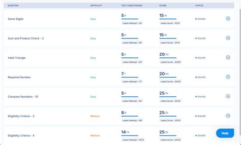 Completed Another Python Coding Practice Today Raj Kumar Siringi Posted On The Topic Linkedin