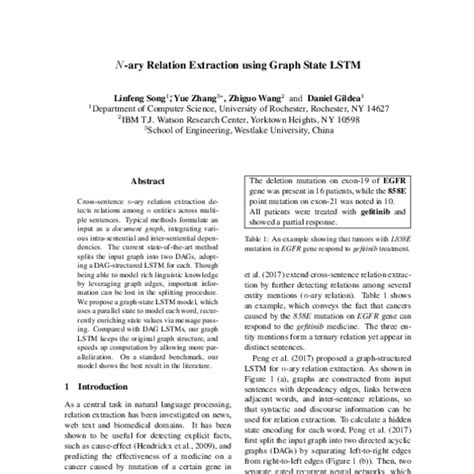 N Ary Relation Extraction Using Graph State Lstm Acl Anthology
