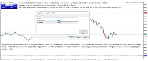 Volatility Adjusted Trailing Stop Buy Trading Utility For Metatrader 5