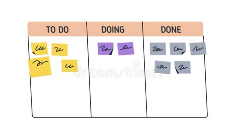 Kanban Task Management Concept Planning Board Workflow Organization Three Column Table