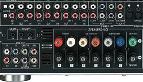 Follow The Rainbow Color Codes To Help I D Speaker Channels Blog Axiom Audio Axiom Audio